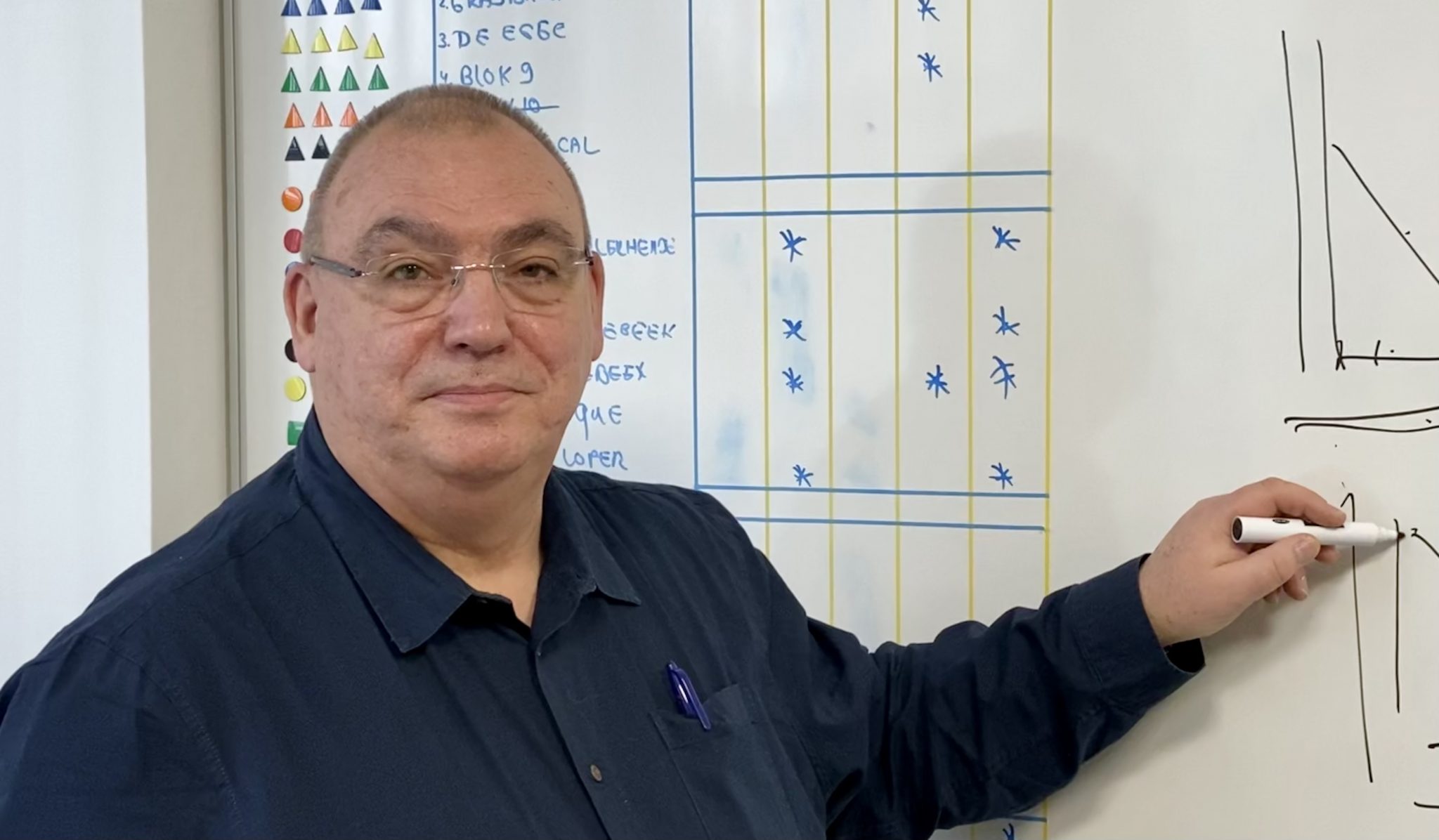 ‘De KOB is voor ambitieuze professionals die zich willen ontwikkelen ...